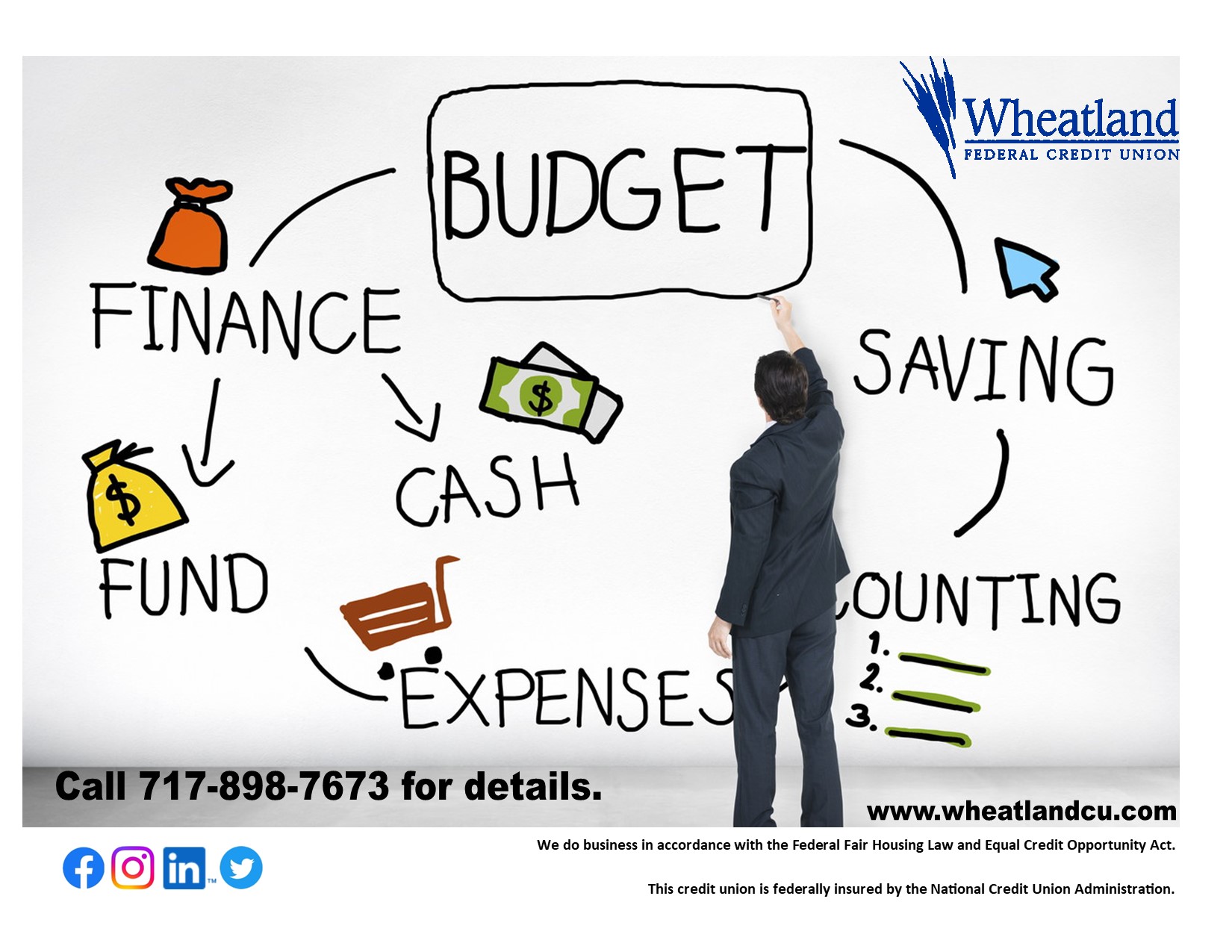 Create A Budget – Source mycreditunion.gov - Wheatland Federal Credit Union